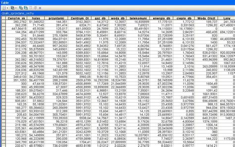 A Fragment Of The Attribute Table In Arcgis Reference Database Of Real