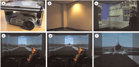 Multi Projector Display Systems With Continuous Automatic Calibration Download Scientific