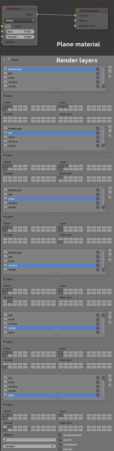 Light Remove Pointlight In Reflection Cycles Selective Lighting Blender Stack Exchange