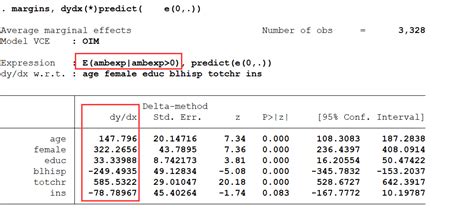 Stata Tobit 模型stata Tobitarlionn的博客 Csdn博客