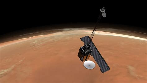 Nasa Planetary Data System Mars Odyssey Orbiter Data Release 87 Astrobiology