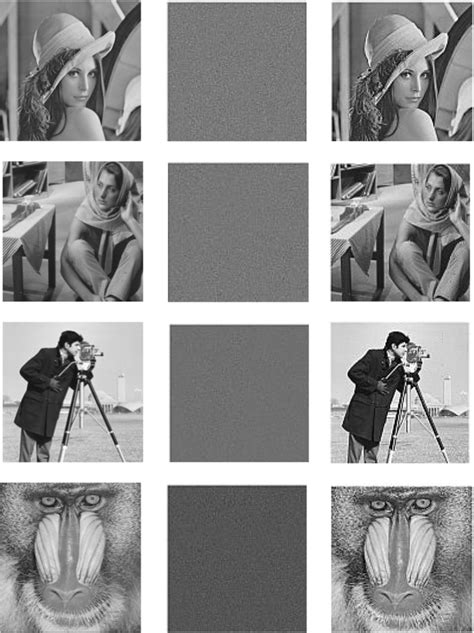 Visual Evaluation Of Encryption Process Original Images Encrypted Download Scientific Diagram