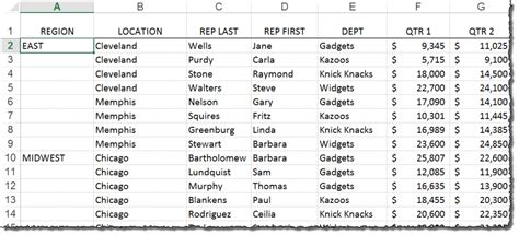 Microsoft Excel How To Quickly Fill Blank Cells In A Worksheet