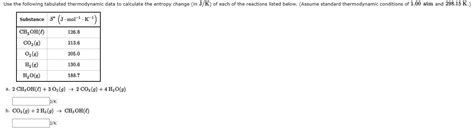 solved use the following tabulated thermodynamic data to
