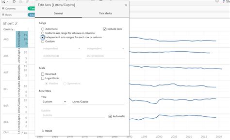 how to create a kpi spark line chart in tableau the data school