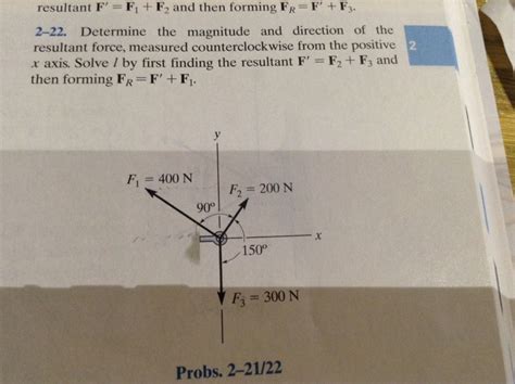 Solved 222 Determine The Magnitude And Direction Of The