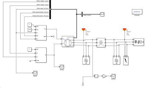 Do Matlab Programming Simulink Circuit Designing By Suleymankocaogl