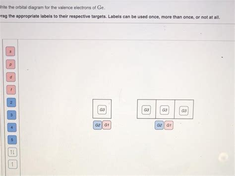 Solved Write The Orbital Diagram For The Valence Electrons