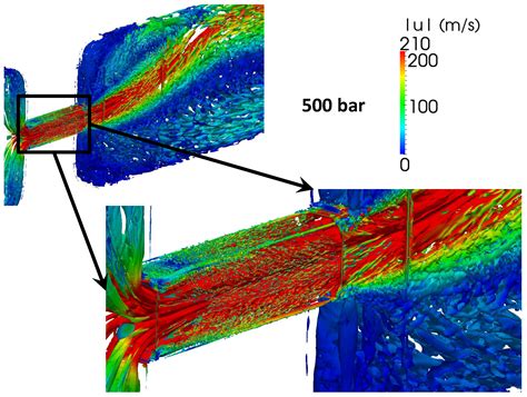 Implicit Large Eddy Simulation Of Flow In A Micro Orifice With The Cumulant Lattice Boltzmann Method