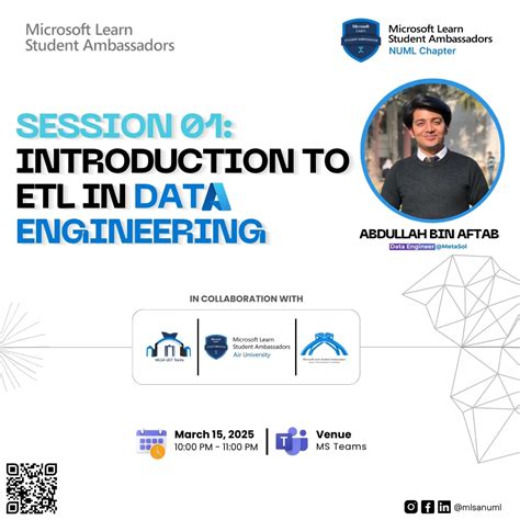 Mlsa Air University Islamabad Aumlsa • Instagram Photos And Videos