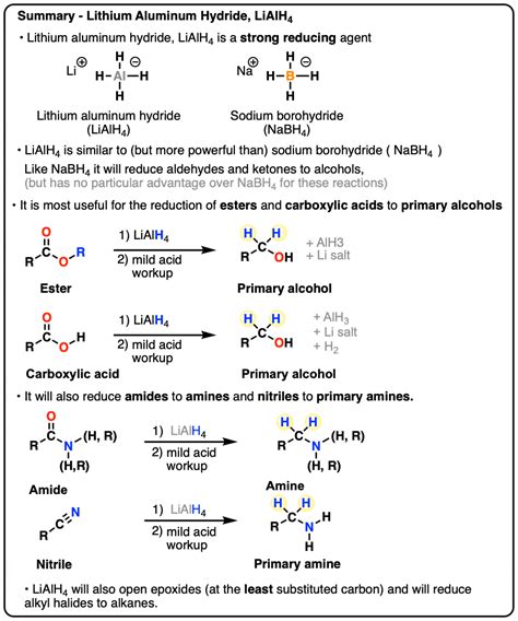 illustrated glossary of organic chemistry hydride