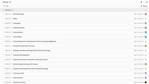Team Work With Tools Deployment Continuous Integration Software Quality Assurance And Best
