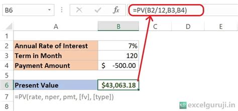 mastering excel pv function a comprehensive guide to present value