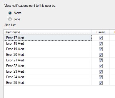 Configuring Critical SQL Server Alerts