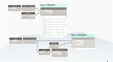 updated get set instance type parameters