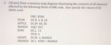 Solved 2 30 Pts Draw A Memory Map Diagram Illustrating Chegg Com