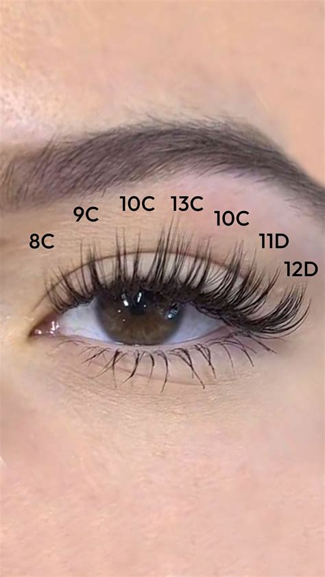 Eyelash extensions – Artofit