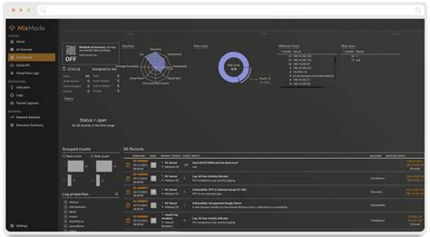 Use Cases MixMode AI Threat Detection And Response