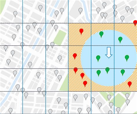 Implementing Geohashing At Scale In Serverless Web Applications Aws