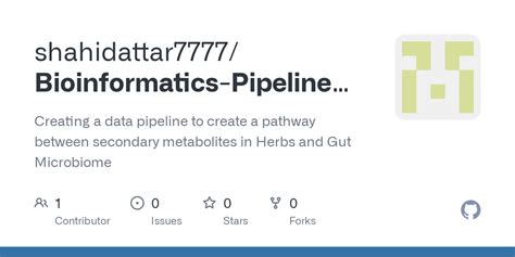 Github Shahidattar7777bioinformatics Pipeline Pubchem Kegg Nist