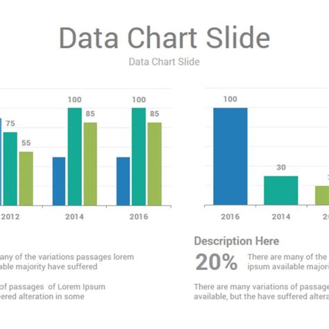 Data Charts PowerPoint Presentation Template Data Charts Powerpoint Presentation Templates