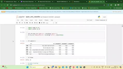 Neha On Linkedin Internship Bharatintern Machinelearning Datapreprocessing Xgboost
