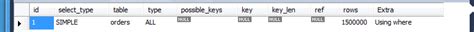 mysql mysql workbench manual 7 5 tutorial using explain to