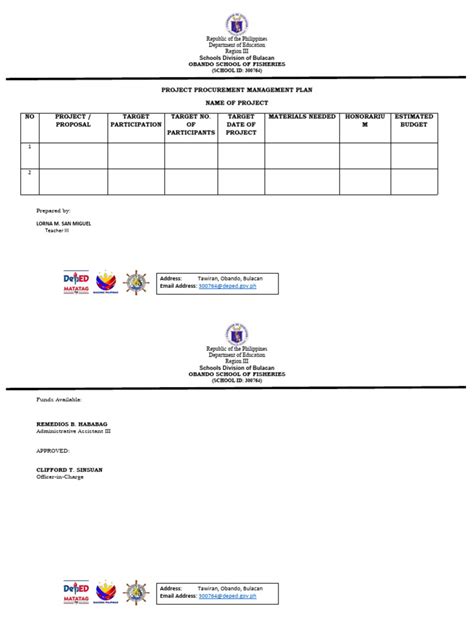 Ppmp Template Pdf