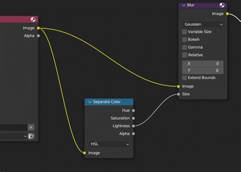 Drive Blur By Brightness Of Image Compositing And Post Processing Blender Artists Community
