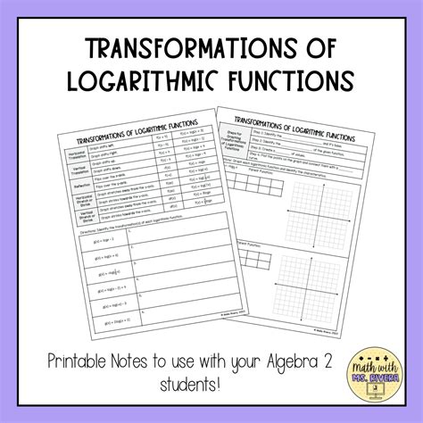 Transformations Of Logarithmic Functions Guided Notes For Algebra 2 Made By Teachers