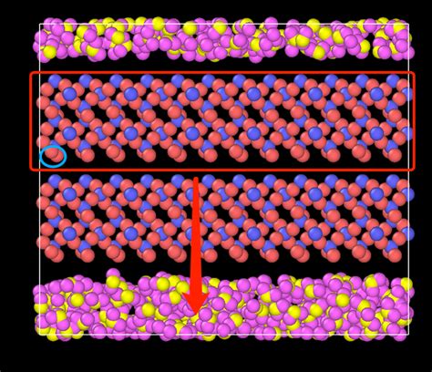 Lammps教程：data文件错位解决办法 知乎