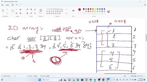 12 Pointers Pointer To Array Youtube