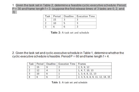 solved 1 given the task set in table 2 determine a