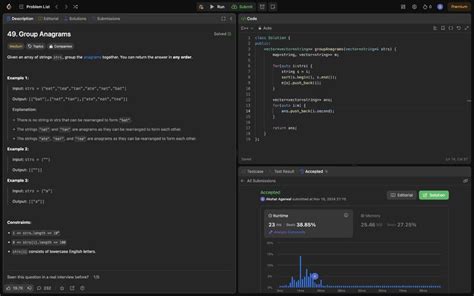 Akshat Agarwal On Linkedin 100daysofcode 100daysofcode Teamwork Challengeaccepted Innovation…