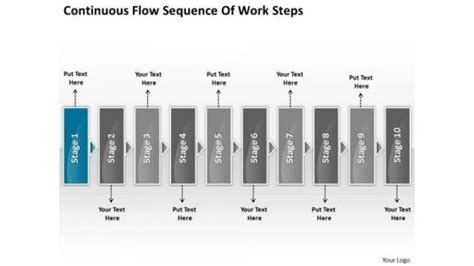 continuous flow sequence of work steps free flowchart maker powerpoint