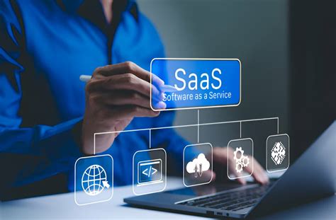 Choose The Best Saas Integration Software For Your Business