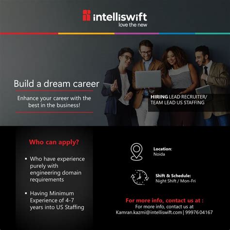 Syed Kamran Kazmi On Linkedin Intelliswift Lovethenew Usastaffing Usstaffing Usrecruitment…