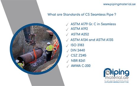 Carbon Steel Pipe CS Seamless Tube Suppliers