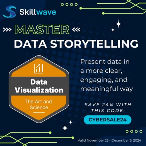 excelguru consulting inc on linkedin datavisualization excel