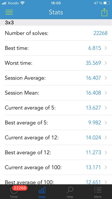 For Everyone Wondering If It Was Possible I Just Transferred All My Solves From The App