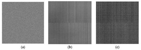 Cmos Fixed Pattern Noise Removal Based On Low Rank Sparse Variational