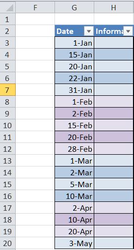 banding rows in an excel table