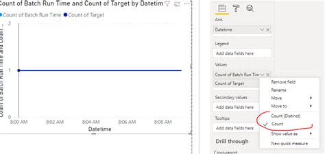 Solved Timechart In Powerbi Is It Possible Microsoft Fabric Community