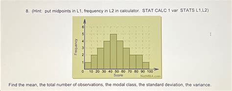 Solved Hint Put Midpoints In L1 ﻿frequency In L2 ﻿in