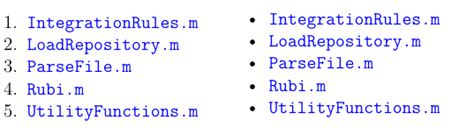 Tex4ht Spacing Issues Using Enumerate Vs Itemize How To Obtain Same Spacing Tex Latex