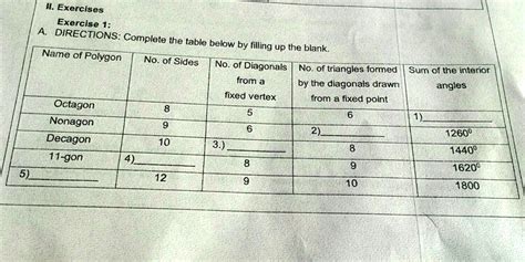 Solved Exercises Exercise 1 Directions Complete The Table Below By