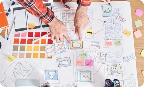 Ui Ux 디자인 외주 계약 시 고려할 사항 크몽