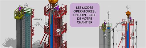 Modes Constructifs Rcmo