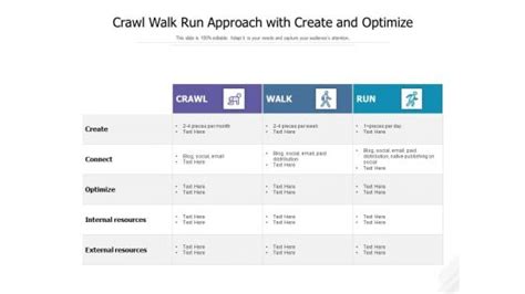 Crawl Walk Run Ppt Powerpoint Templates Slidegeeks