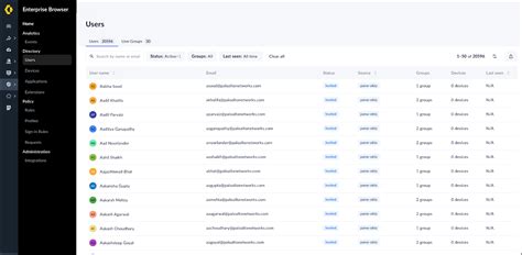 Manage Prisma Access Browser Users